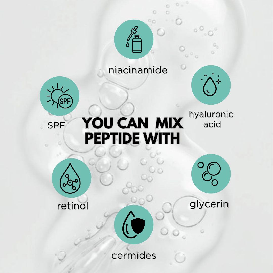 Peptide Complex Serum🌟 – Klean Beauty - Korean Glass Skin Secret