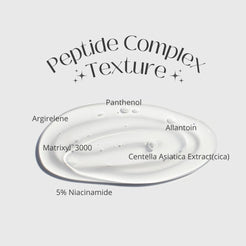 Best Peptide Serum in Pakistan – Klean Beauty - Korean Glass Skin Secret